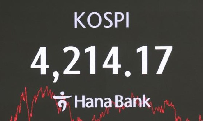 今年のKOSPI、75．6％上昇 : Korea.net : The official website of the Republic of ...