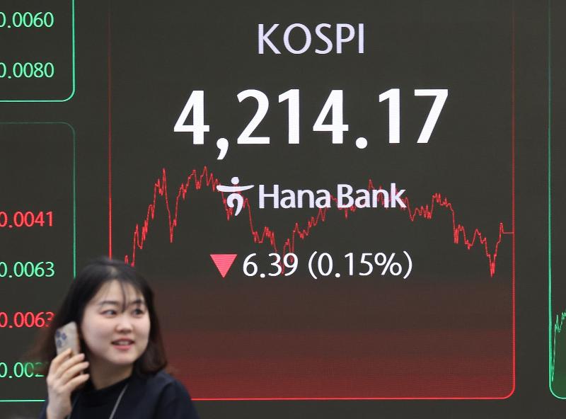 今年のKOSPI、75．6％上昇 : Korea.net : The official website of the Republic of ...